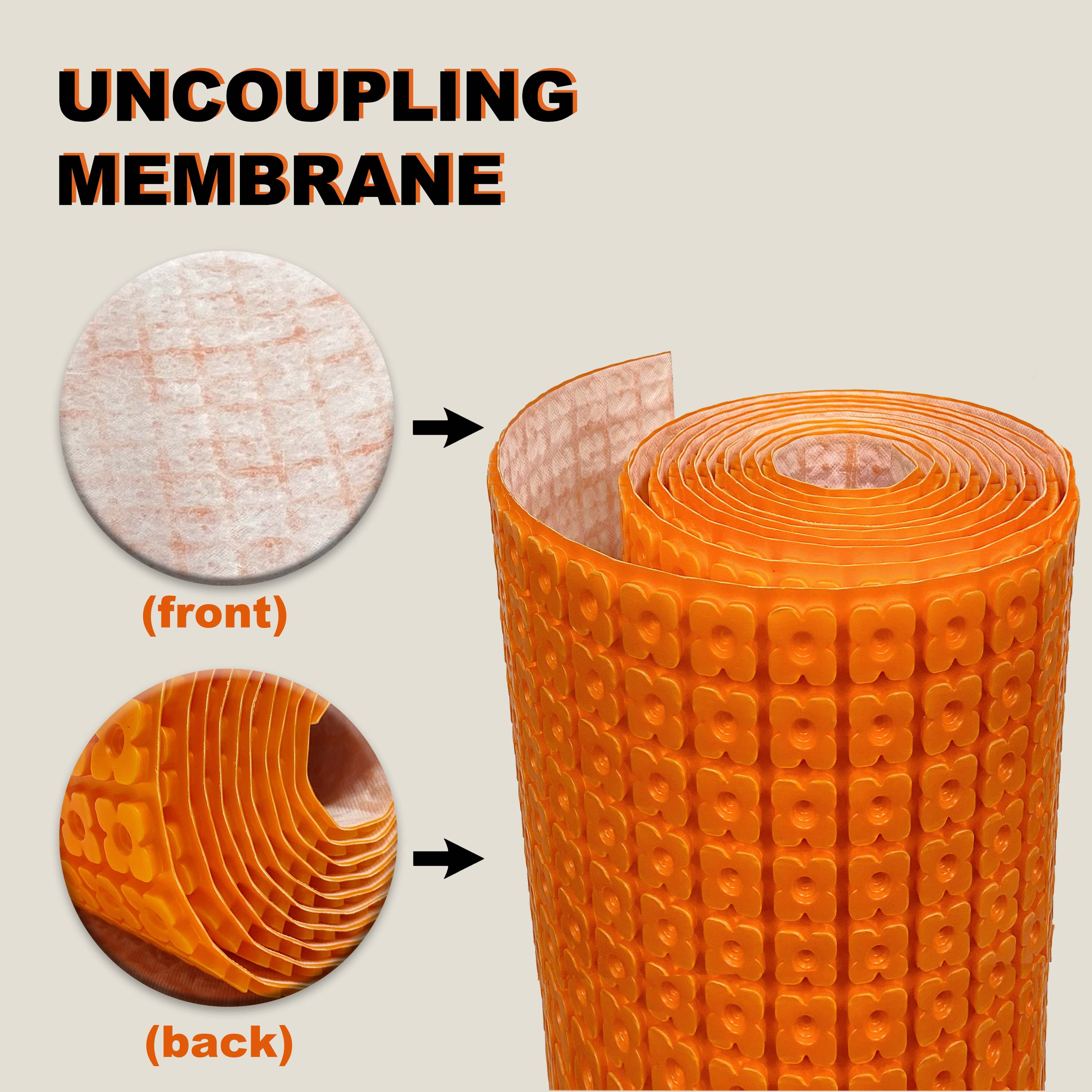 Uncoupling Membrane for Floor Warming Cable - MAXKOSKO